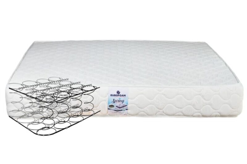 All Products | Mattresses, Pillows & Sleep Essentials - Eurofoam